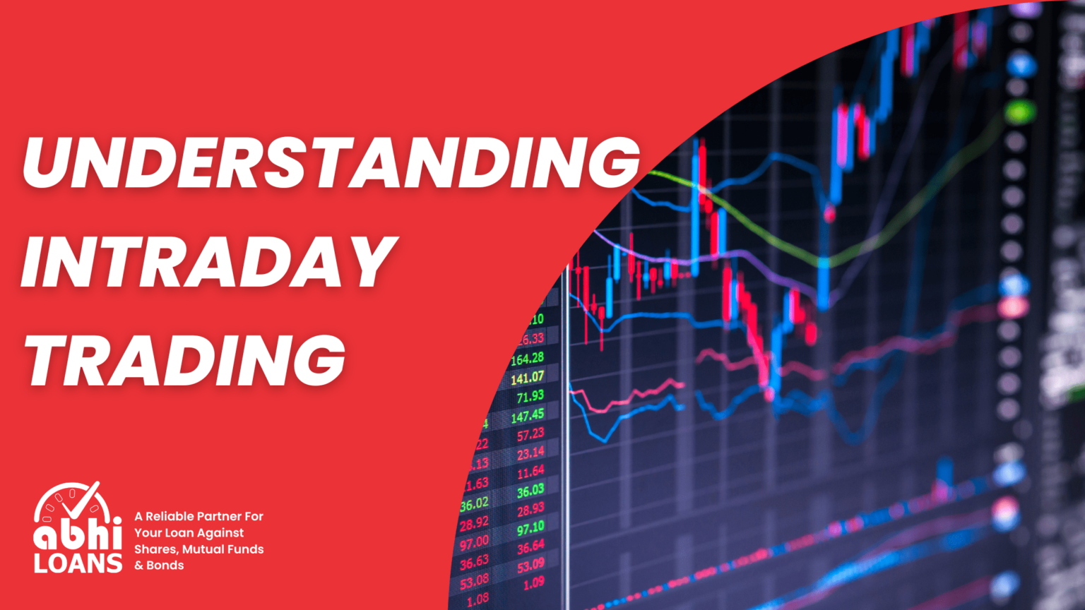 All You Need to Know about Intraday Trading - Abhi Loans